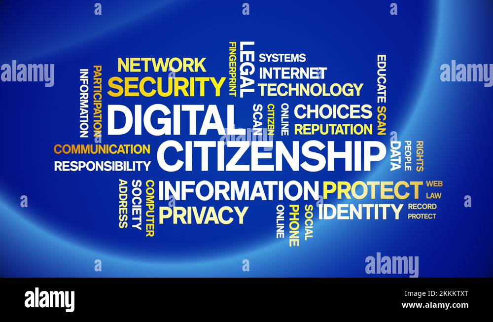 4k Digital Citizenship Animated Tag Word Cloud,Text Animation seamless ...