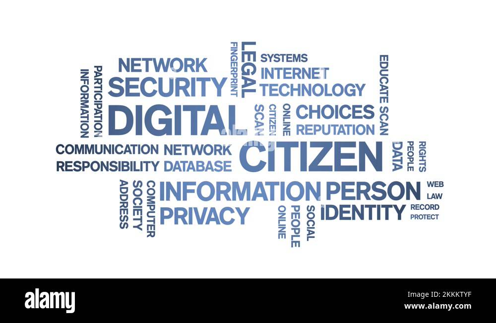 4k Digital Citizen Animated Tag Word Cloud,Text Design Animation ...