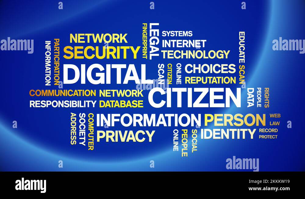 4k Digital Citizen Animated Tag Word Cloud,Text Design Animation ...