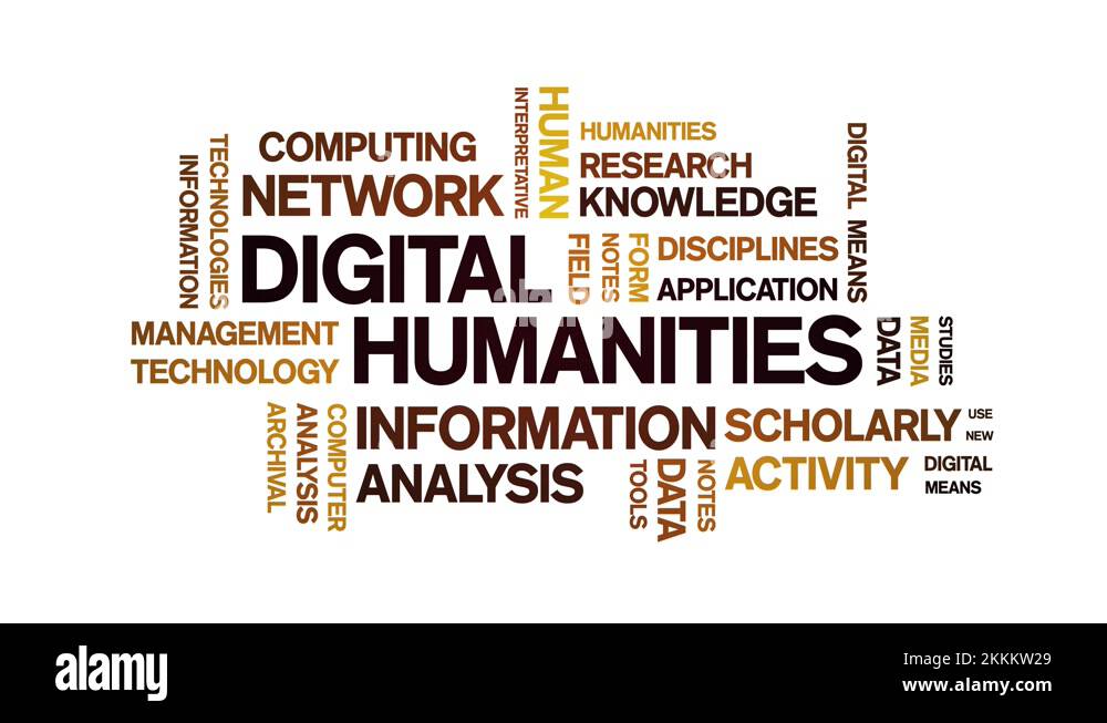 4k Digital Humanities Animated Tag Word Cloud,Text Animation seamless ...
