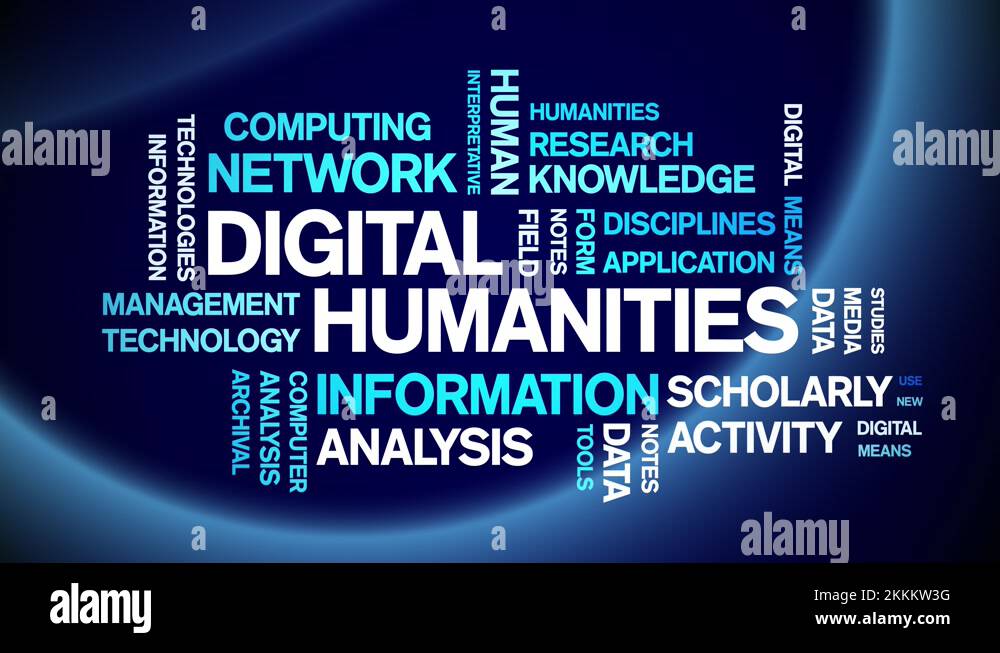 4k Digital Humanities Animated Tag Word Cloud,Text Animation seamless ...