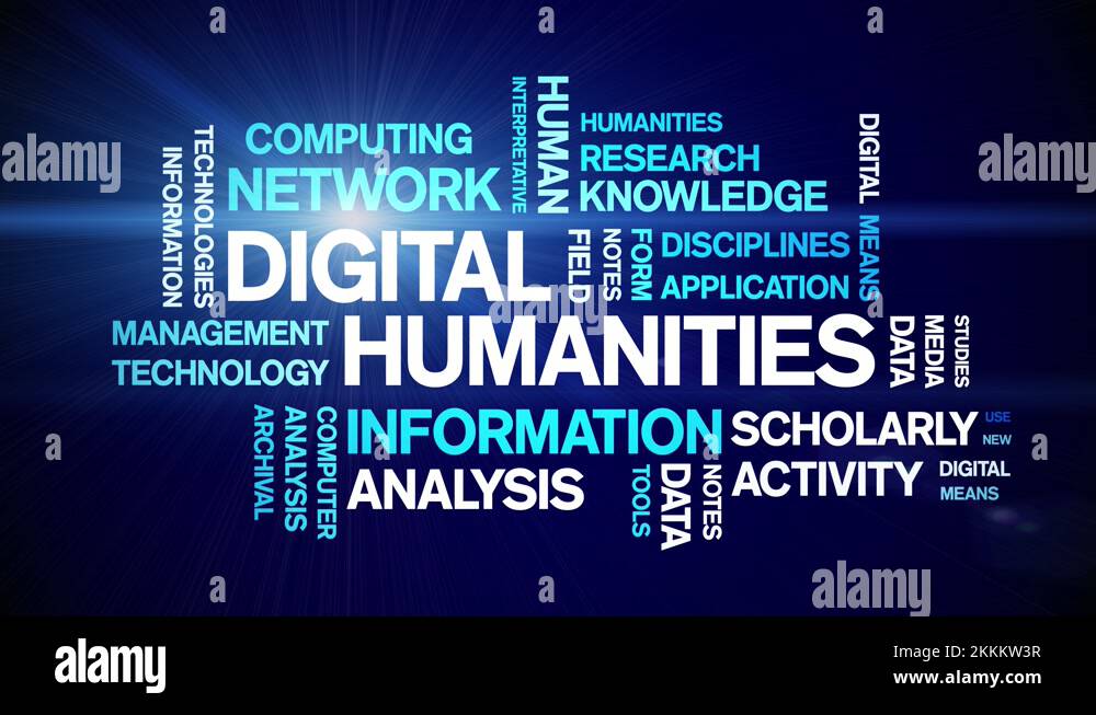 4k Digital Humanities Animated Tag Word Cloud,Text Animation seamless ...