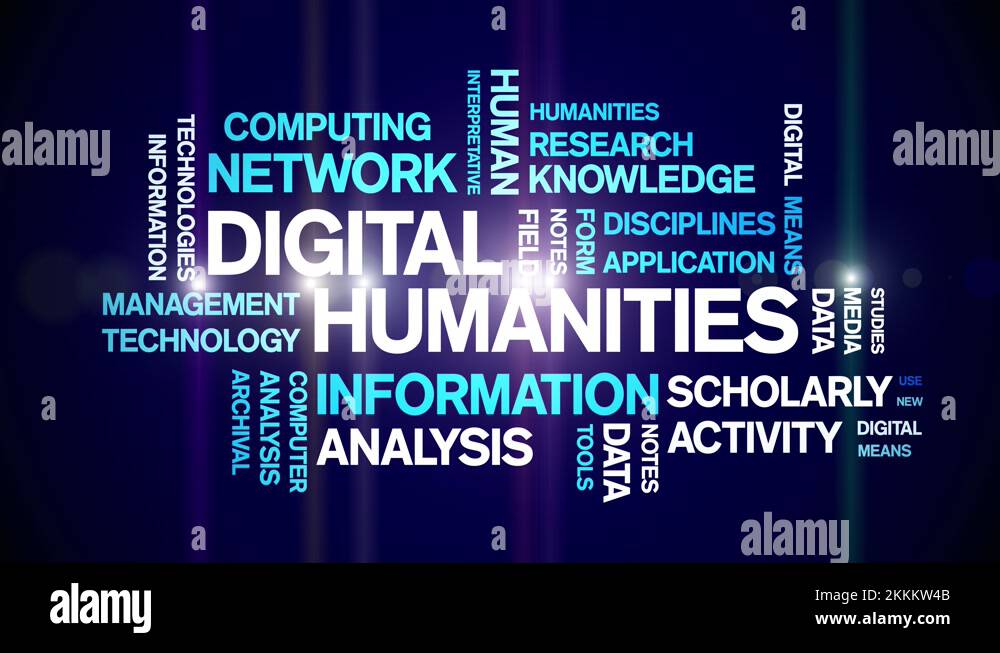 4k Digital Humanities Animated Tag Word Cloud,Text Animation seamless ...