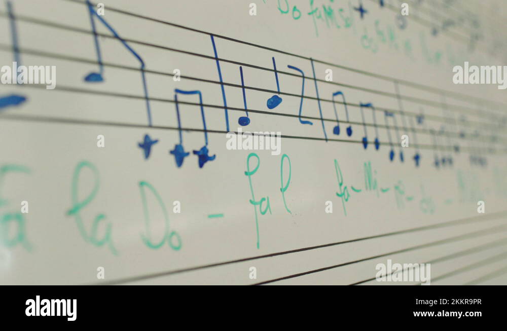 Musical notes musical instruments Stock Videos & Footage - HD and 4K ...