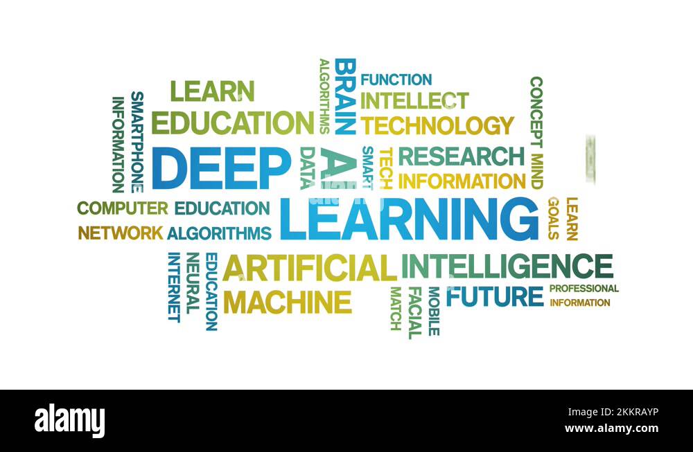 4k Deep Learning Animated Tag Word Cloud,Text Design Animation seamless ...