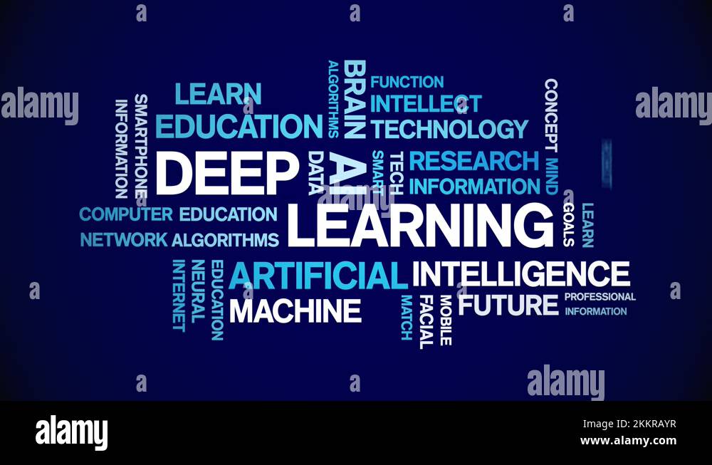 4k Deep Learning Animated Tag Word Cloud,Text Design Animation seamless loop Stock Video Footage ...