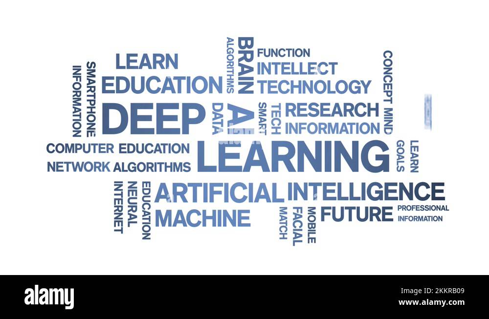 4k Deep Learning Animated Tag Word Cloud,Text Design Animation seamless loop Stock Video Footage ...