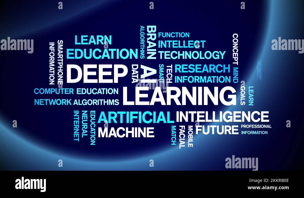 4k Deep Learning Animated Tag Word Cloud,Text Design Animation seamless loop Stock Video Footage ...