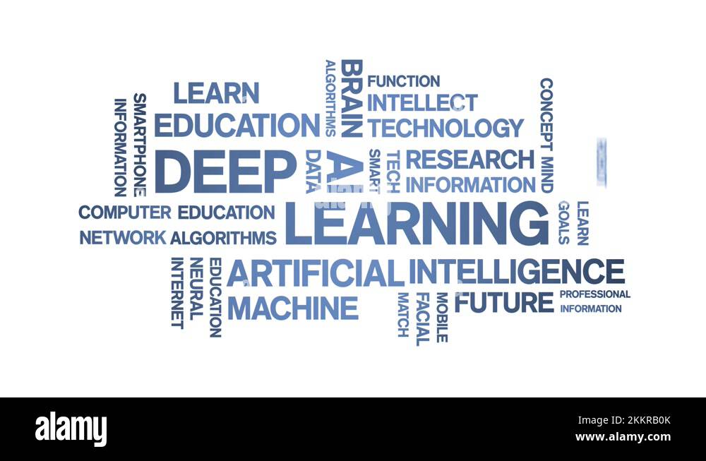 4k Deep Learning Animated Tag Word Cloud,Text Design Animation seamless ...