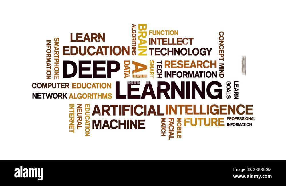 4k Deep Learning Animated Tag Word Cloud,Text Design Animation seamless ...