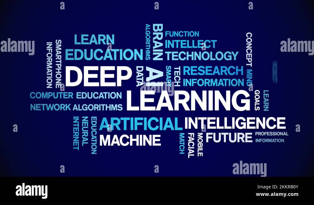 4k Deep Learning Animated Tag Word Cloud,Text Design Animation seamless ...