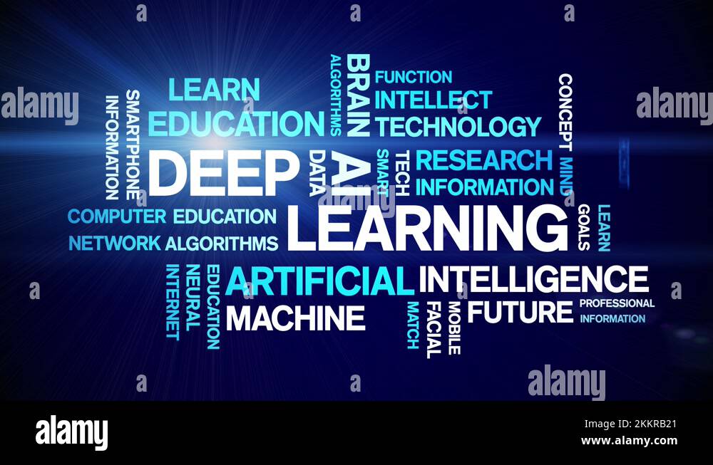 4k Deep Learning Animated Tag Word Cloud,Text Design Animation seamless ...