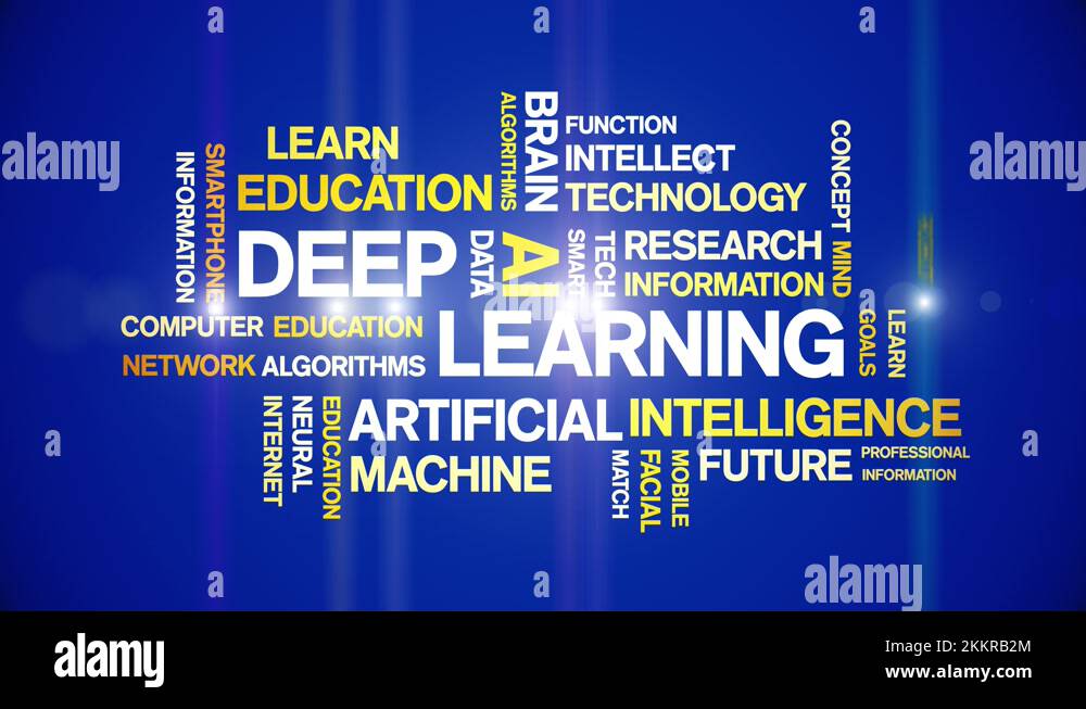 4k Deep Learning Animated Tag Word Cloud,Text Design Animation seamless ...