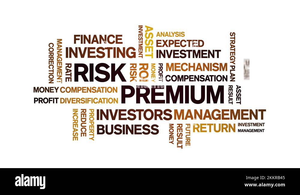 4k Risk Premium Animated Tag Word Cloud,Text Design Animation seamless ...