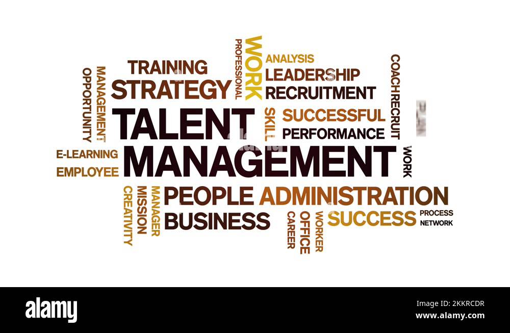 4k Talent Management Animated Tag Word Cloud,Text Animation seamless ...