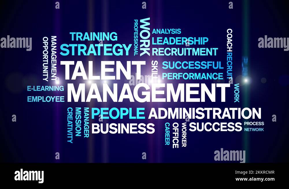 4k Talent Management Animated Tag Word Cloud,Text Animation seamless ...
