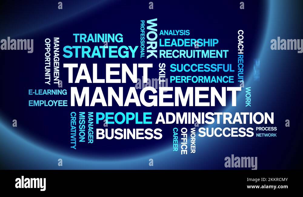 4k Talent Management Animated Tag Word Cloud,Text Animation seamless ...