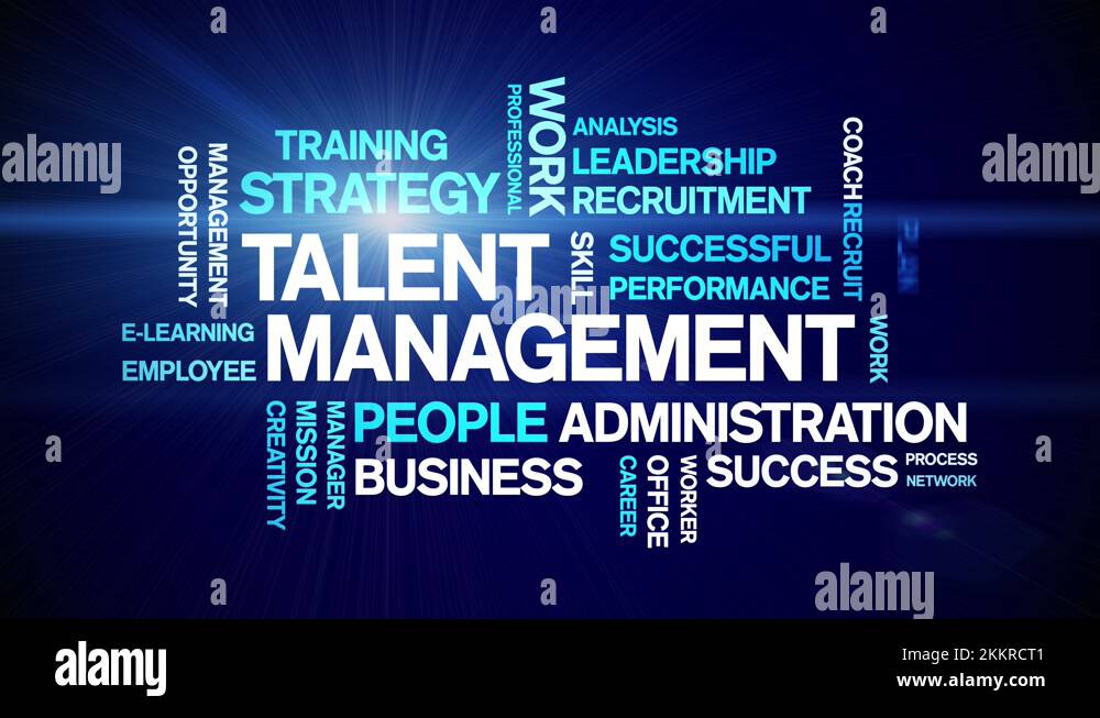 4k Talent Management Animated Tag Word Cloud,Text Animation seamless ...