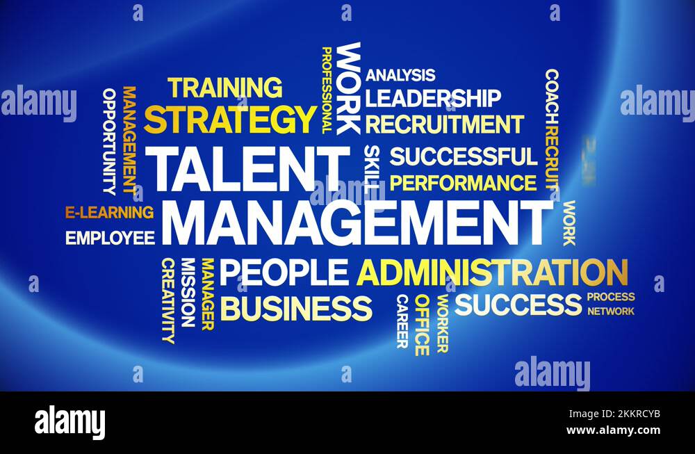 4k Talent Management Animated Tag Word Cloud,Text Animation seamless ...