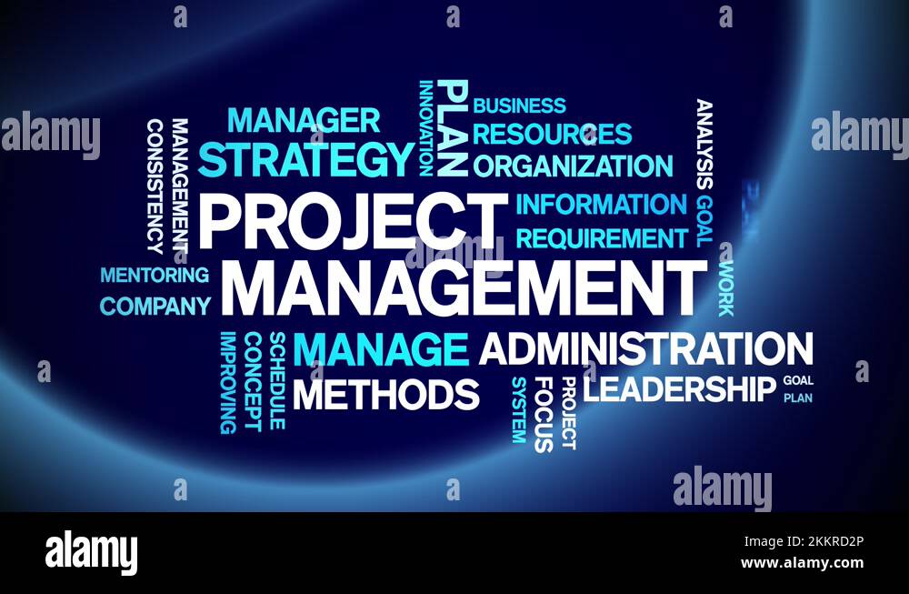 4k Project Management Animated Tag Word Cloud,Text Animation seamless ...