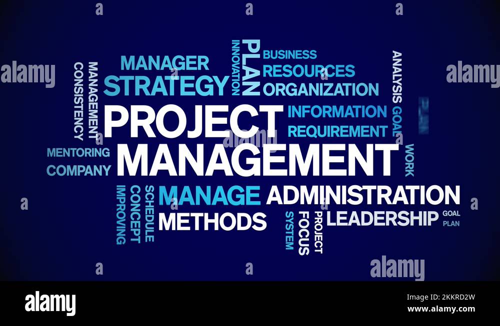 4k Project Management Animated Tag Word Cloud,Text Animation seamless ...