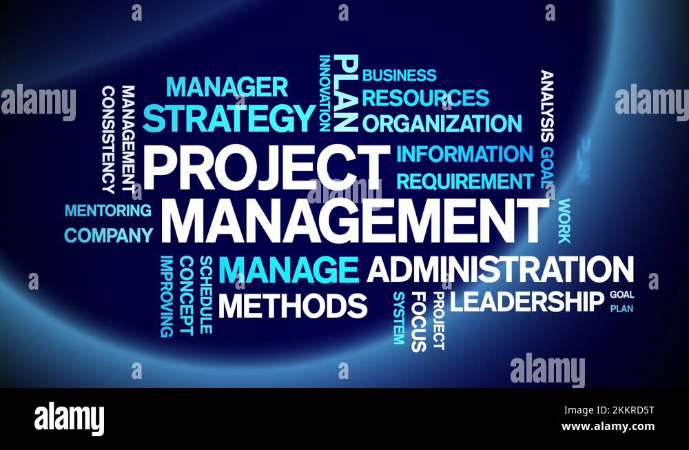 4k Project Management Animated Tag Word Cloud,Text Animation seamless ...