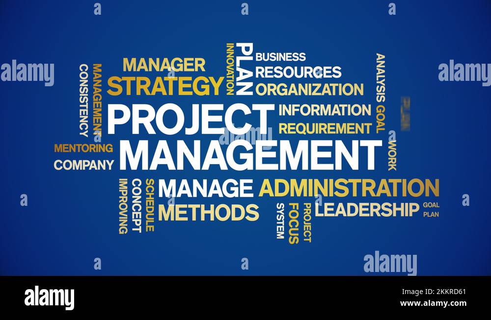 4k Project Management Animated Tag Word Cloud,Text Animation seamless ...