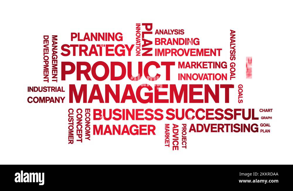 4k Product Management Animated Tag Word Cloud,Text Animation seamless ...