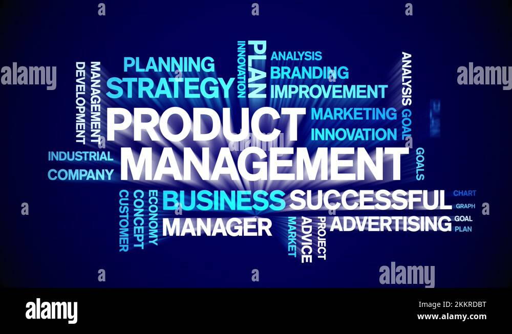 4k Product Management Animated Tag Word Cloud,Text Animation seamless ...
