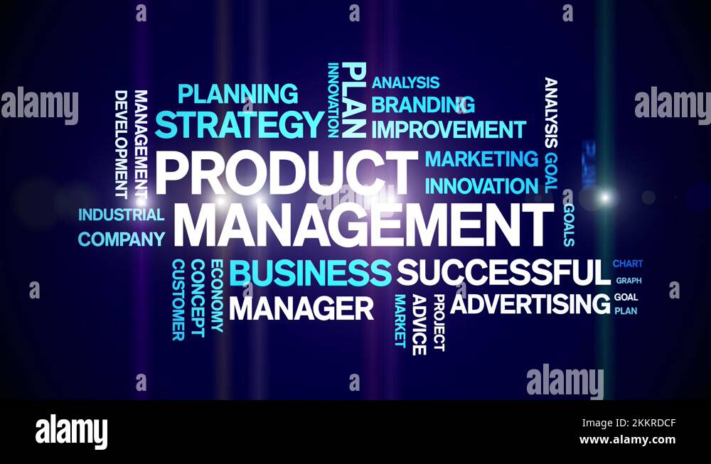 4k Product Management Animated Tag Word Cloud,Text Animation seamless ...