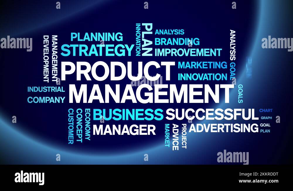 4k Product Management Animated Tag Word Cloud,Text Animation seamless ...
