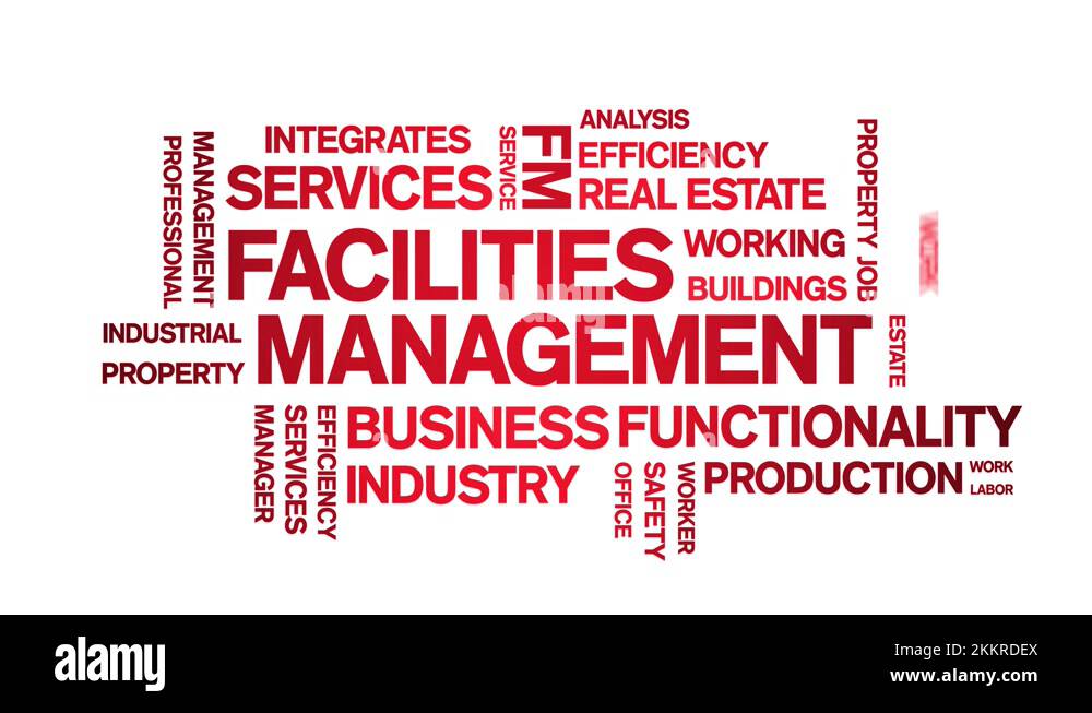 4k Facilities Management Animated Tag Word Cloud,Text Animation ...