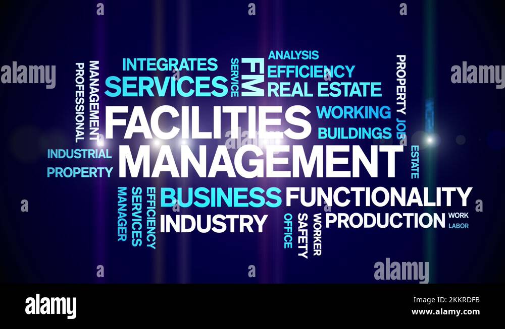 4k Facilities Management Animated Tag Word Cloud,Text Animation ...