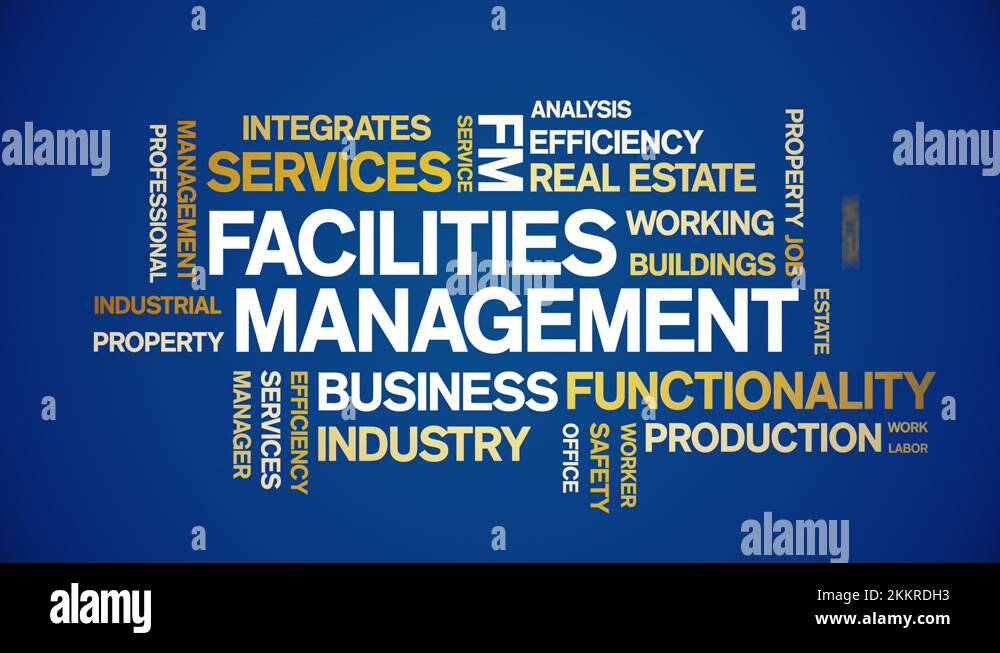 4k Facilities Management Animated Tag Word Cloud,Text Animation ...