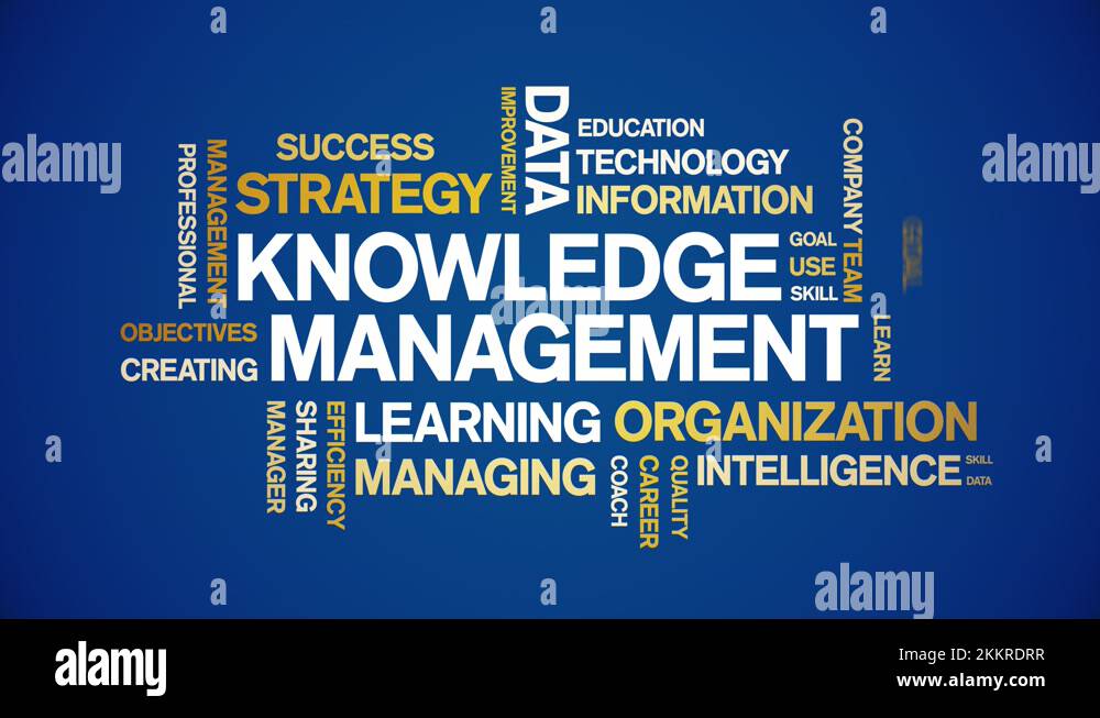 4k Knowledge Management Animated Tag Word Cloud,Text Animation seamless ...