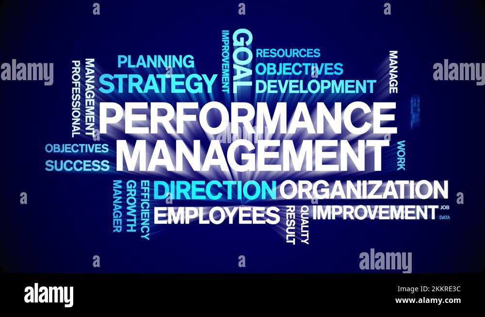 4k Performance Management Animated Tag Word Cloud,Text Animation ...