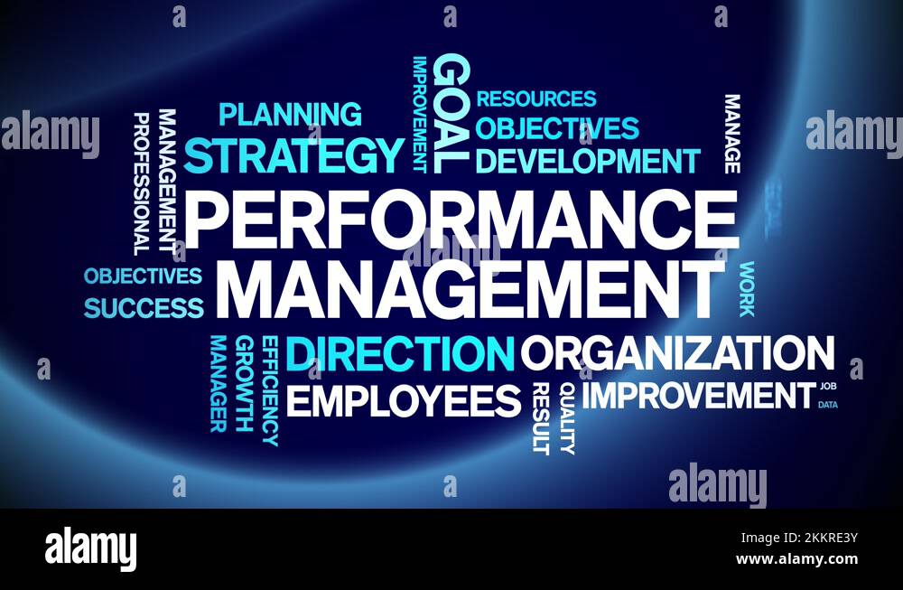 4k Performance Management Animated Tag Word Cloud,Text Animation ...