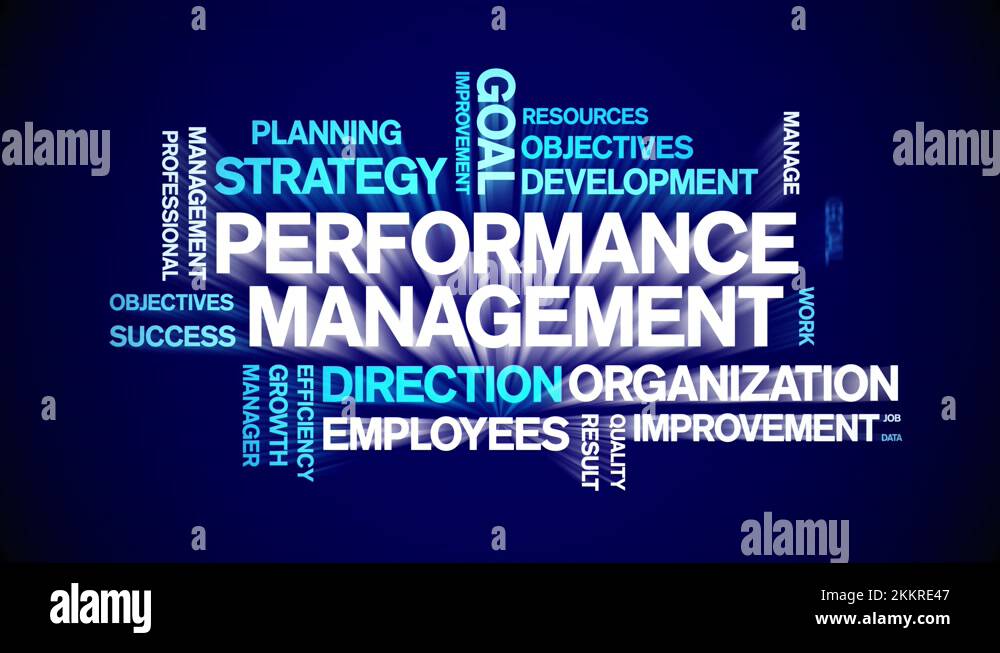 4k Performance Management Animated Tag Word Cloud,Text Animation ...