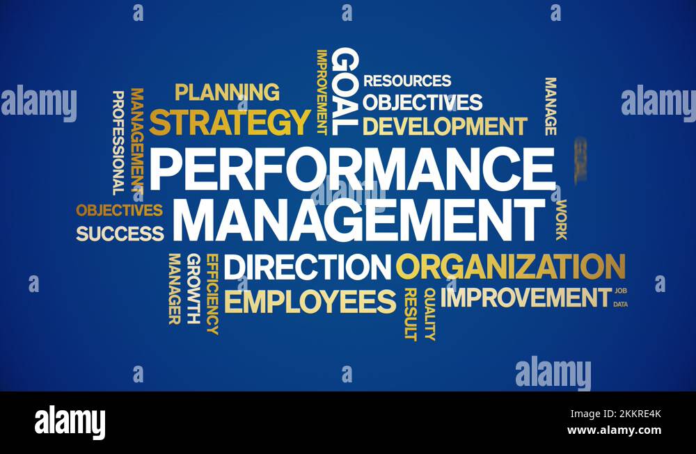 4k Performance Management Animated Tag Word Cloud,Text Animation ...