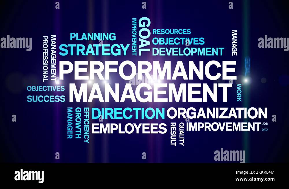 4k Performance Management Animated Tag Word Cloud,Text Animation ...