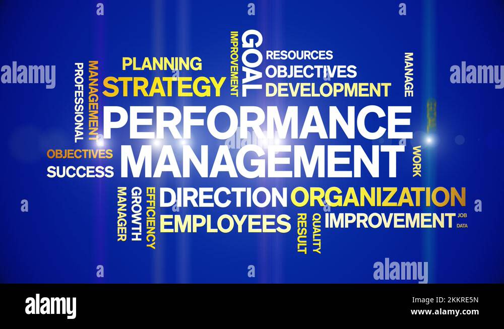 4k Performance Management Animated Tag Word Cloud,Text Animation ...