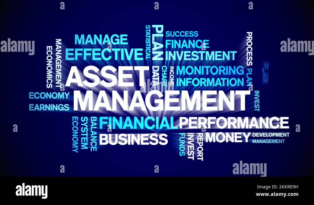 4k Asset Management Animated Tag Word Cloud,Text Design Animation ...