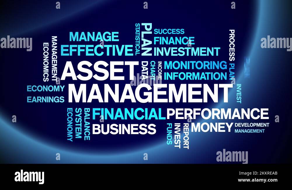 4k Asset Management Animated Tag Word Cloud,Text Design Animation ...