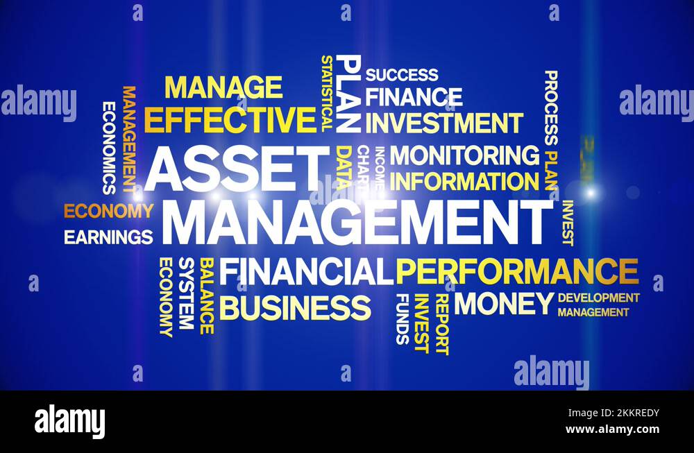 4k Asset Management Animated Tag Word Cloud,Text Design Animation ...