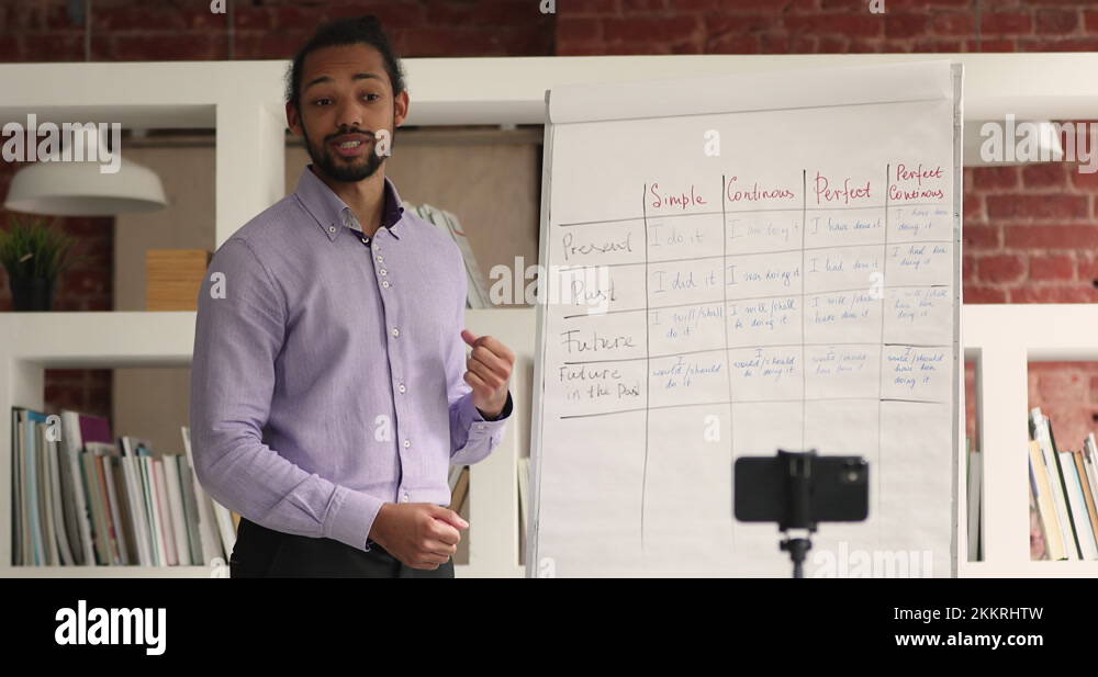 Grammar tenses Stock Videos & Footage - HD and 4K Video Clips - Alamy