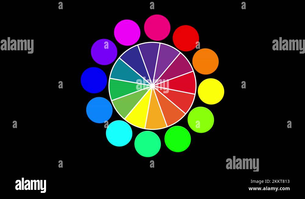 Cmyk circle Stock Videos & Footage - HD and 4K Video Clips - Alamy