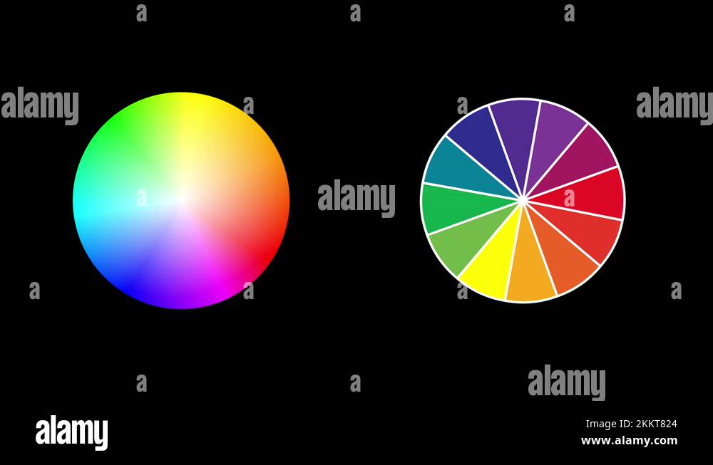 two color wheel animation or color spectrum for graphics and video ...