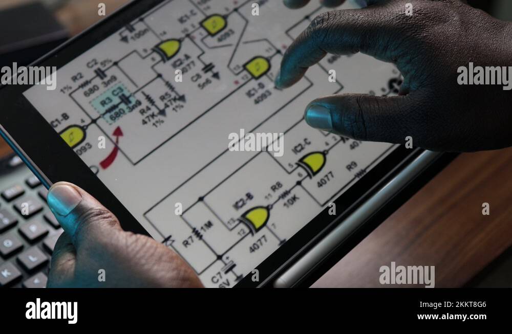 Pinching and scrolling on a tablet screen. TECHCUP5BRIEF Stock Video ...