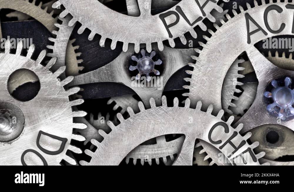 Tooth Wheels with Plan, Do, Check and Act Concept Stock Video Footage ...