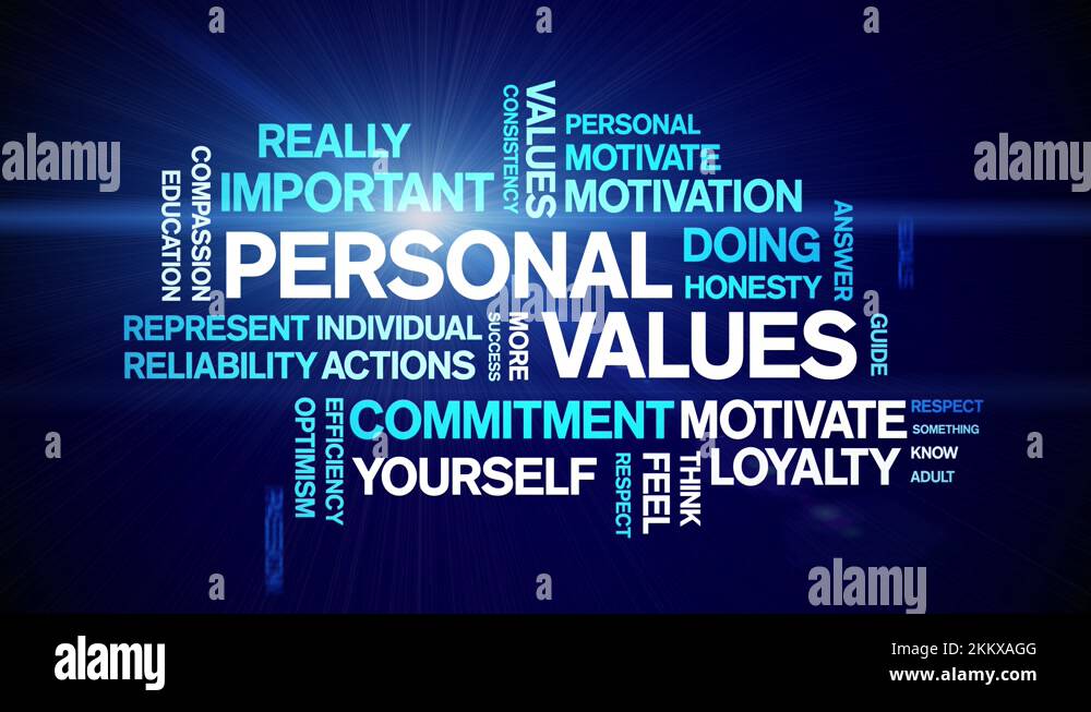 4k Personal Values Animated Tag Word Cloud,Text Design Animation ...